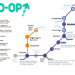 Our planned services – Go-op