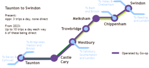 Our planned services – Public transport owned by users and workers